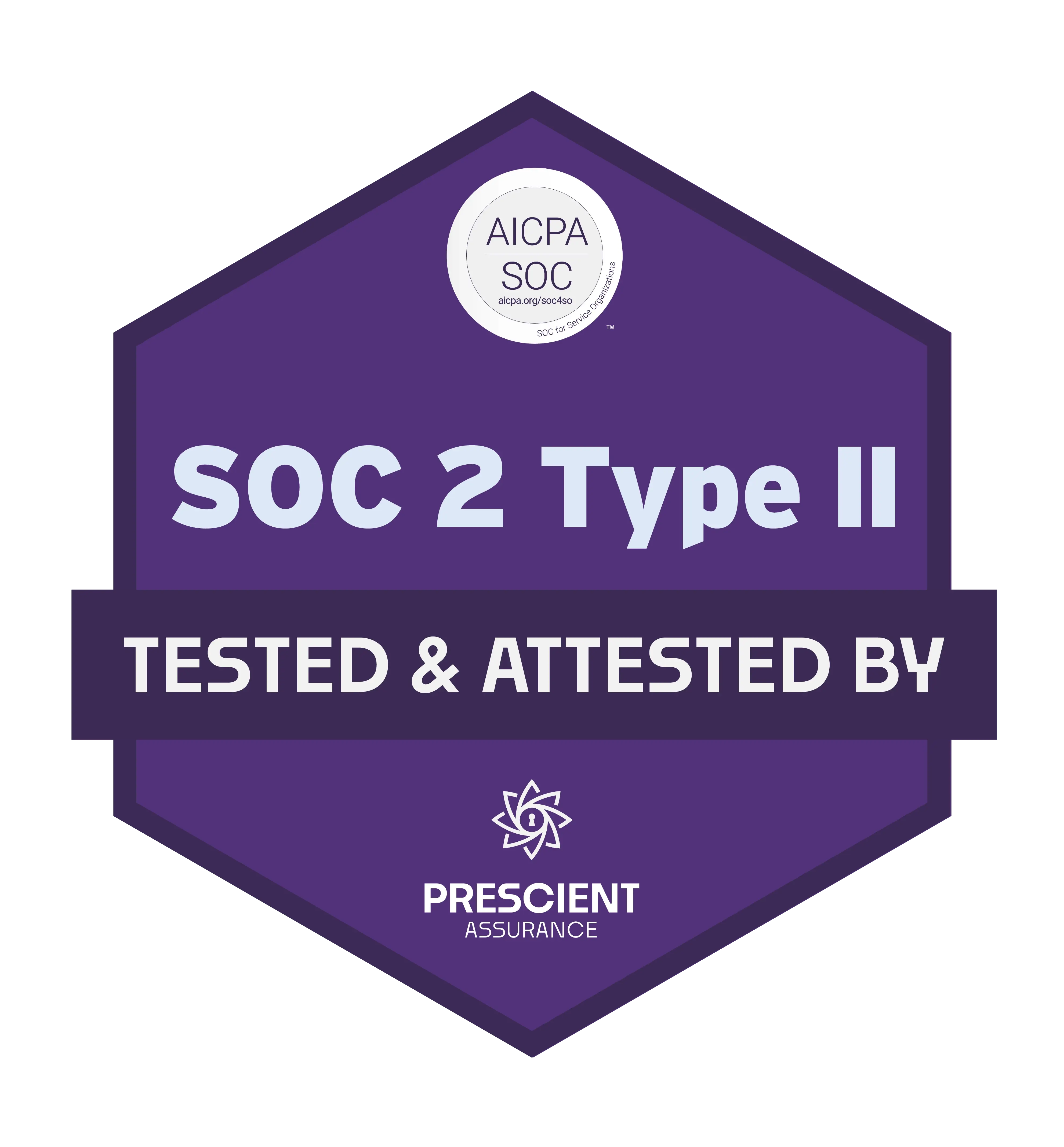 SOC 2 Type II Certification: A Continued Commitment to Security & Trust
